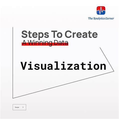 🎨📊 Ready To Elevate Your Data The Analytics Corner
