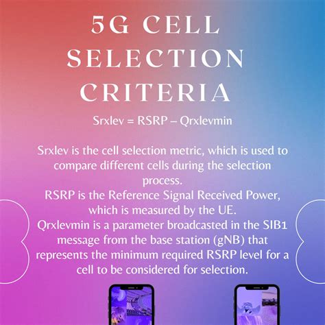 📶 ️📱5g Cell Selection Criteria📶 ️📱 1️⃣ Introduction Cell Selection In