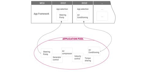 Combivis Studio 6 Keb Automation Kg