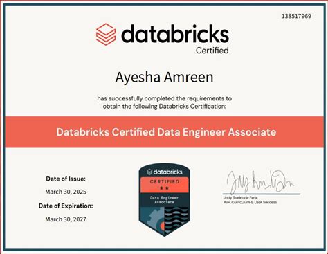 Databrickslearning Dataengineering Databricks Apachespark Deltalake Ayesha Amreen