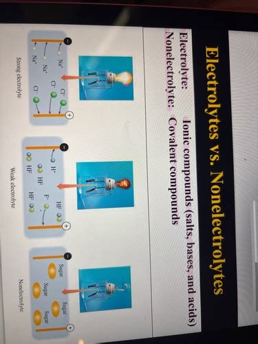 Chem 2 Exam🤍 Flashcards Quizlet