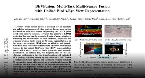 paper page bevfusion multi task multi sensor fusion with unified