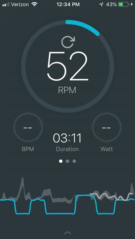 Effingham Ymca Home Facebook