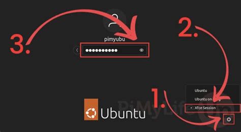 Installing The XFCE Desktop On Ubuntu Pi My Life Up