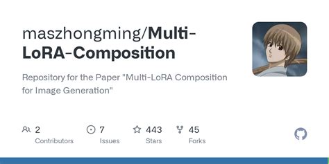Github Maszhongmingmulti Lora Composition Repository For The Paper Multi Lora Composition