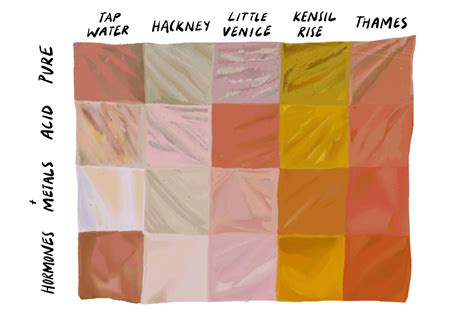 data quilts — jessy harper solomon