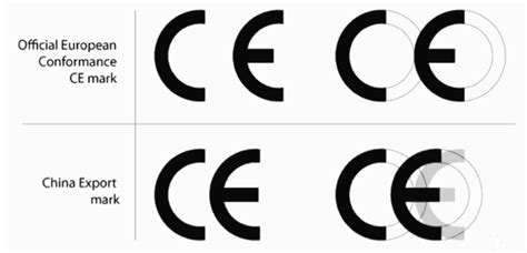 Ce Certificaat Op Alibaba Dit Is Waarschijnlijk Geen Ce Markering