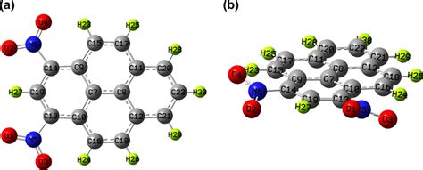 A Front View Of Optimized Structure Of Dnp B Side View Of The