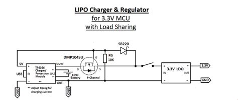 Datalogging With Power Loss Protection How To Make A Battery Backup Circuit If Mains Fails
