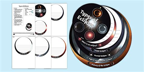Types Of Eclipses Circles Booklet Teacher Made Twinkl