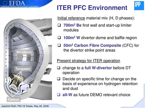 Ppt Recent Analysis Of Plasma Wall Interactions For Iter Powerpoint