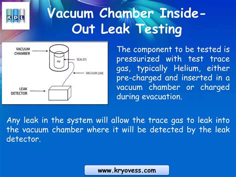 Leak Testing Different Types Of Leak Testing Methods Helium Leak Testing Pptx