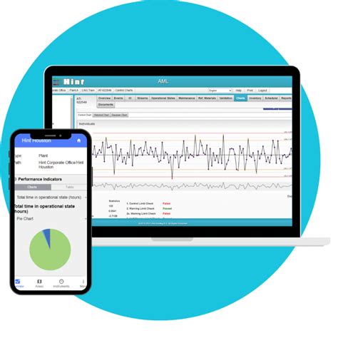 Amadas Analyzer Management And Data Acquisition System L Hint