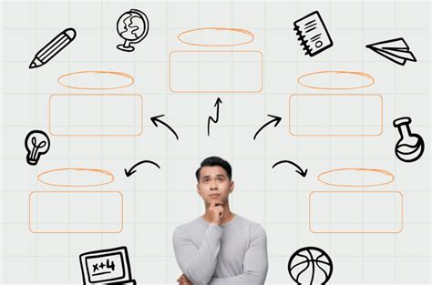 Explore Mind Mapping Techniques For Managing Adhd Effectively