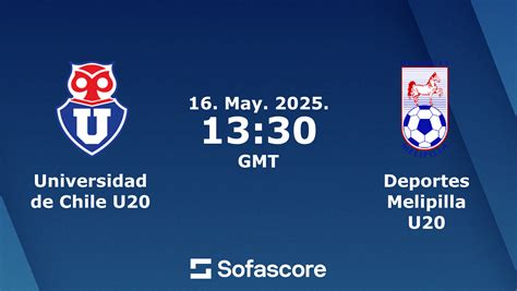 Universidad De Chile U20 Vs Deportes Melipilla U20 Live Score H2h And