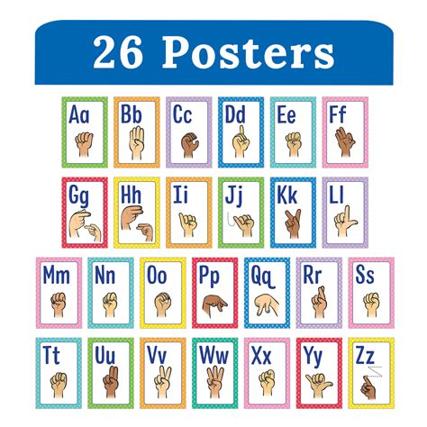 Grade Pk 5 Mini Posters Sign Language Alphabet Poster Set