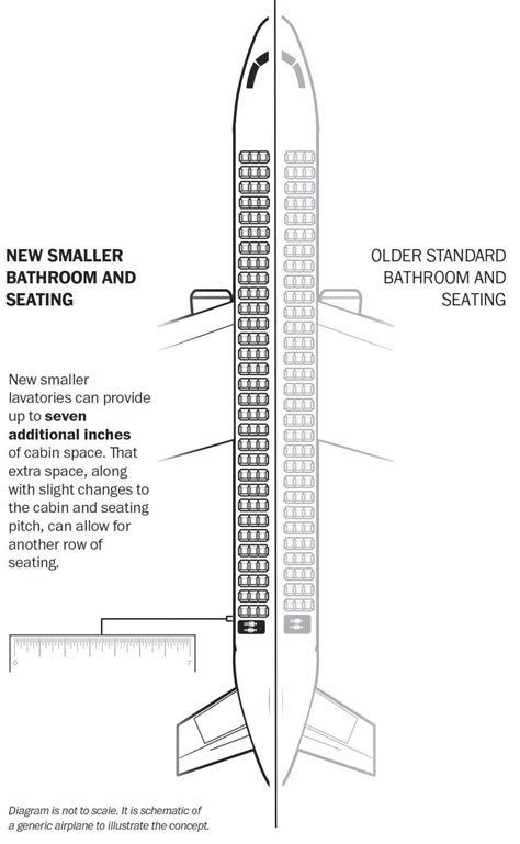 Could You ﬁt In This Airplane Bathroom The Denver Post