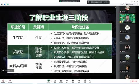 计算机与通信工程学院联合链家组织《大学生职业生涯规划》公开课
