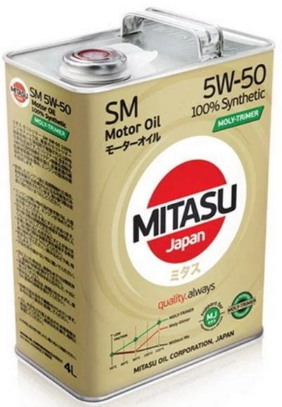 MITASU Motor Oil SM 5W-30