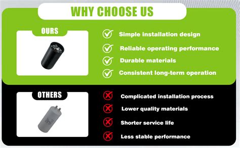 2 Pack X 18004 B Garage Door Opener Capacitor Compatible With Genie