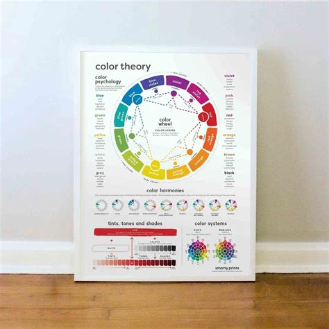 Color Theory Reference Chart Artist Color Wheel Color