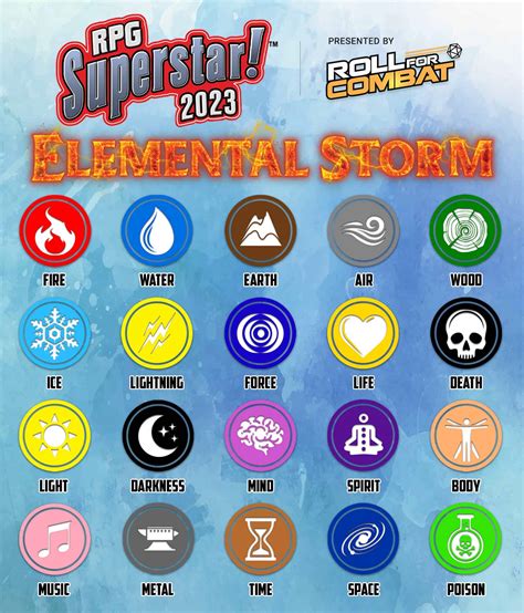Roll For Combat Announces Rpg Superstar 2023 Elemental Storm Contest For Aspiring Tabletop Rpg