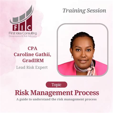 Risk Management Process Firstidea Consulting Limited