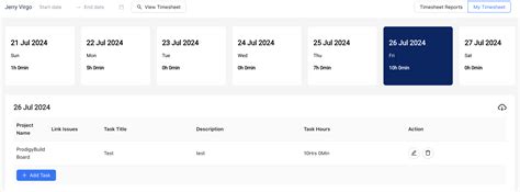 Announcing The Prodigybuild 17 Release Prodigybuild Build Your Product With Artificial