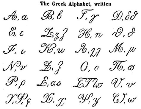 Greek Alphabet Handwriting Work Calligraphy Alphabet Caligraphy
