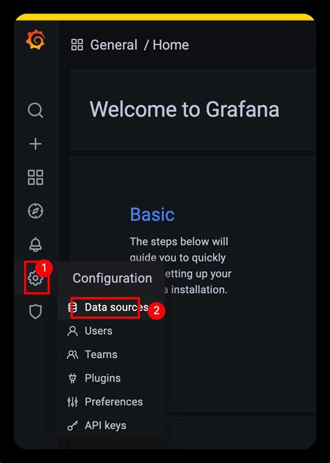 grafana influxdb搭建jmeter监控面板