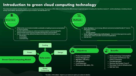 Introduction To Green Cloud Computing Technology Green It Ppt Presentation