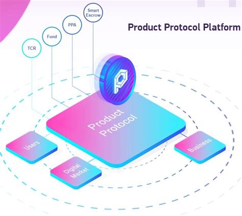Product Protocol Business