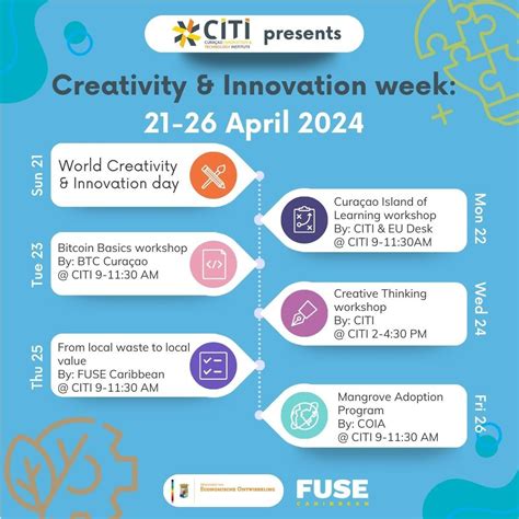 Curaçao Innovation And Technology Institute On Linkedin Citi Wcid Creativity Meo Curaçao