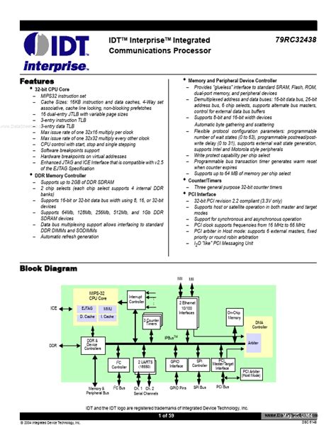 79rc32k438 Datasheet Pdf Communications Processor Download