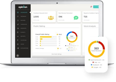 Resident Feedback Platform For Property Management Opiniion