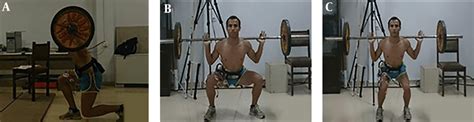 Plie Squat Muscles Worked