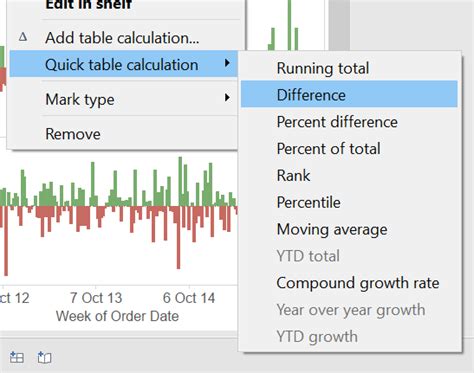 Table Calculations In Tableau Calculate Differences In A Couple Of