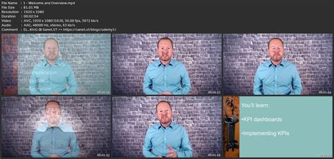 Implementing Key Performance Indicator Kpi Dashboards Softarchive