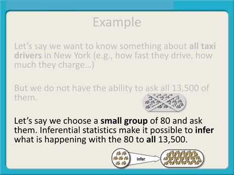 Inferential Vs Descriptive Tutorial Of When To Use Pptx