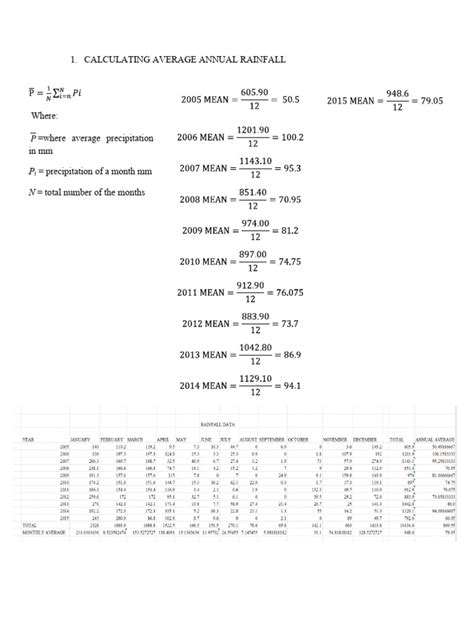 Calculating Average Annual Rainfall Innocent Hydrol Correction Pdf