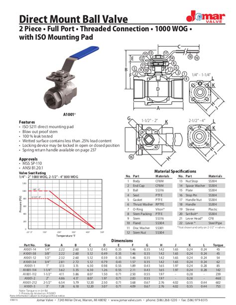 Jomar A1001 User Manual