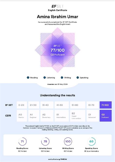 Amina Ibrahim Umar On Linkedin Im Happy To Share That Ive Obtained A New Certification Ef