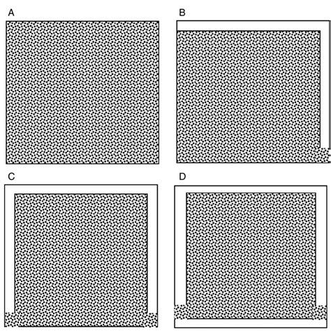Different Fracture Configurations A Conventional System
