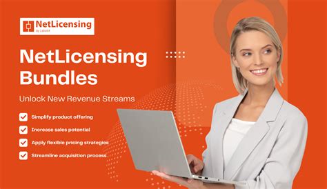 Api Licensing 101 Generating Recurring Revenue From Your Apis Netlicensing