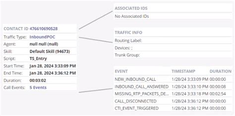 Analyze Call Quality In Voice Quality Metrics