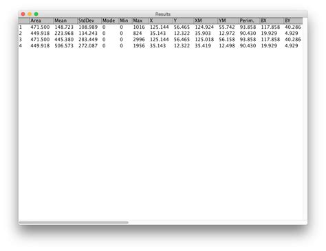 Colocalization Analysis By Coloc2 Image Analysis Image Sc Forum
