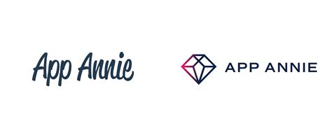 Brand New New Logo For App Annie Done In House