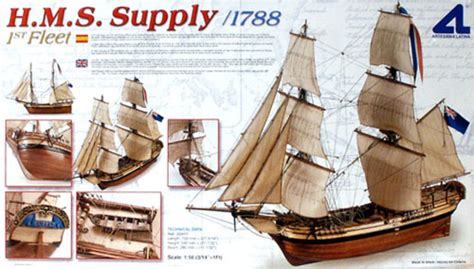 The First Fleet Timeline Timetoast Timelines