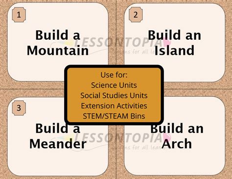 Minecraft Challenges Landforms Stem Activities Classful