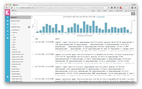 An Elastic Stack Primer Log Stream And Visualize Data Elastic Blog